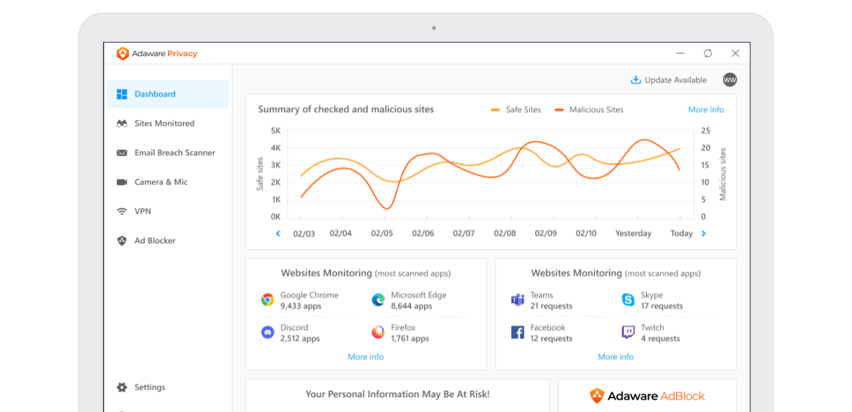 Adaware Privacy - An all-inclusive suite: Antivirus, VPN, PC ...