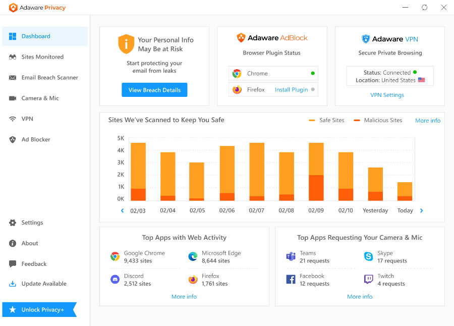 Adaware Privacy - Prevent malware infections and privacy breaches at ...